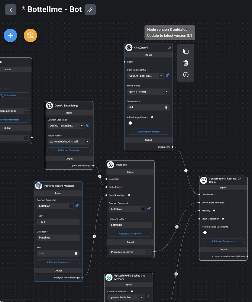 Vector Store Record Management in n8n - Questions - n8n Community
