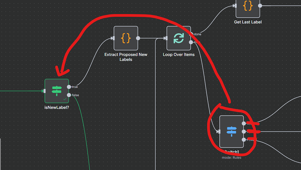 Feature Request: Enable Variable Mapping for Unexecuted Nodes in Workflow Production - Feature ...