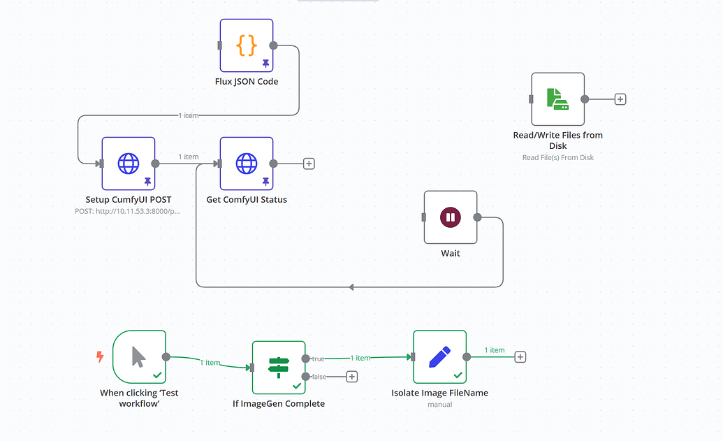 Edit Fields Node - Field expression preview correct, but no output - Questions - n8n Community