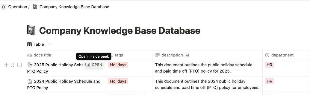 How to Make AI Agent Search Notion Pages and Their Content in a Database? - Questions - n8n ...