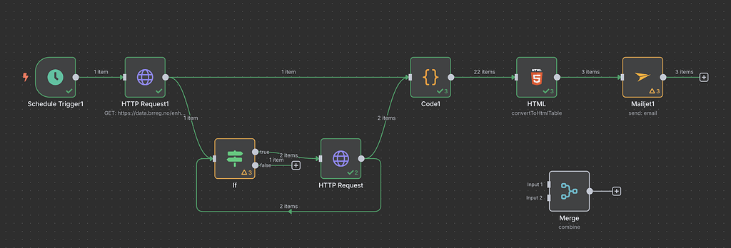 Merging multiple items into one - Questions - n8n Community