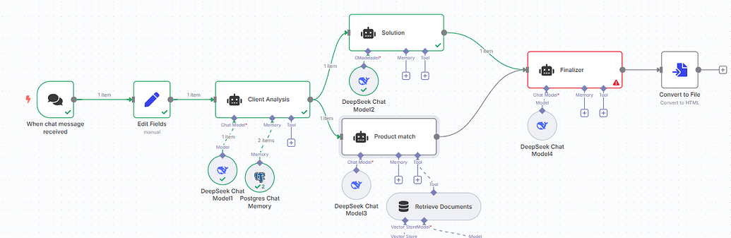 How to send output from one node( an AI agent) to multiple preceeding nodes simutaniously ...