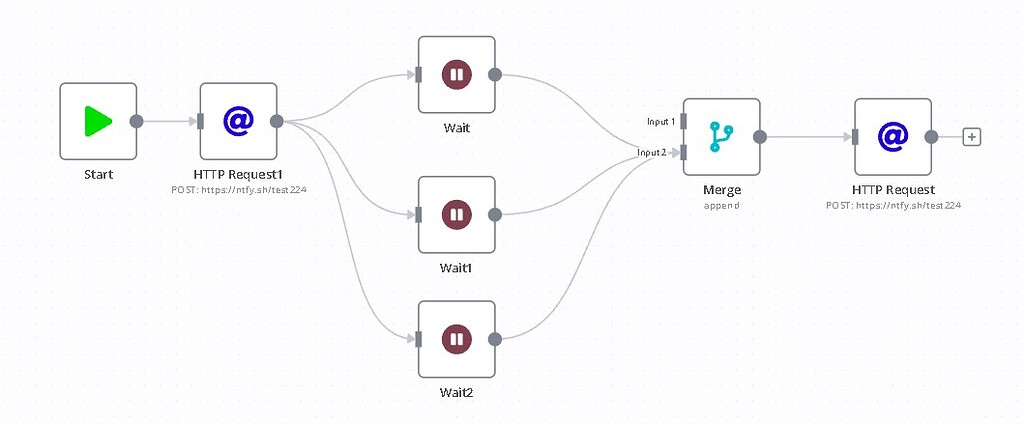 Multiple wait modules - Questions - n8n Community