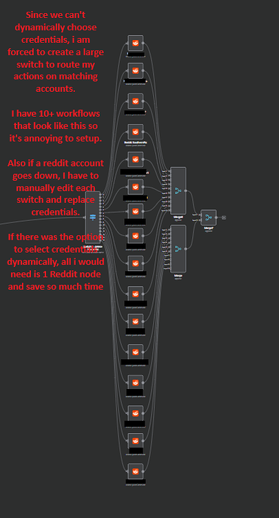 Dynamically select credentials in nodes - Feature Requests - n8n Community