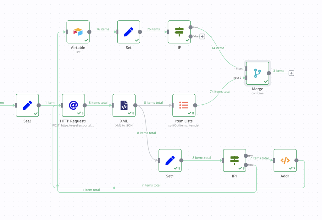 Merge node not executing for all - Questions - n8n Community