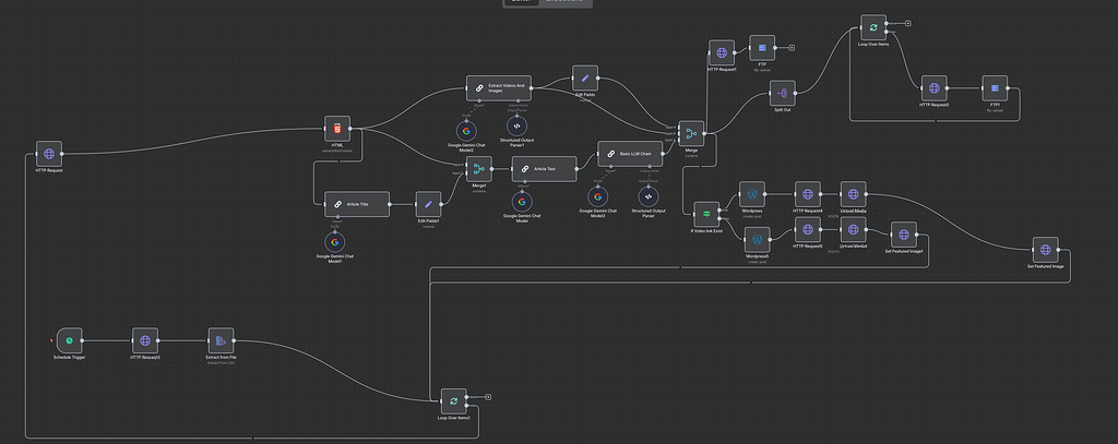 Loop inside loop is not working as intended - only passing once ... Loop inside loop is not working as intended - only passing once ...