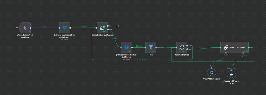Loop Over Items Question - Questions - n8n Community