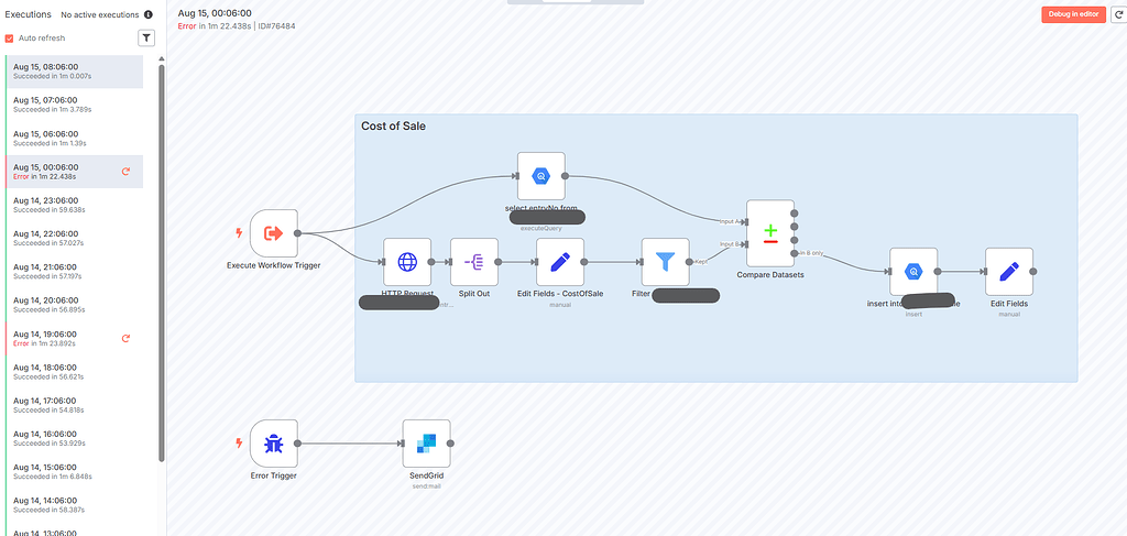 Workflow execution error but did not trigger Error Trigger - Questions - n8n Community