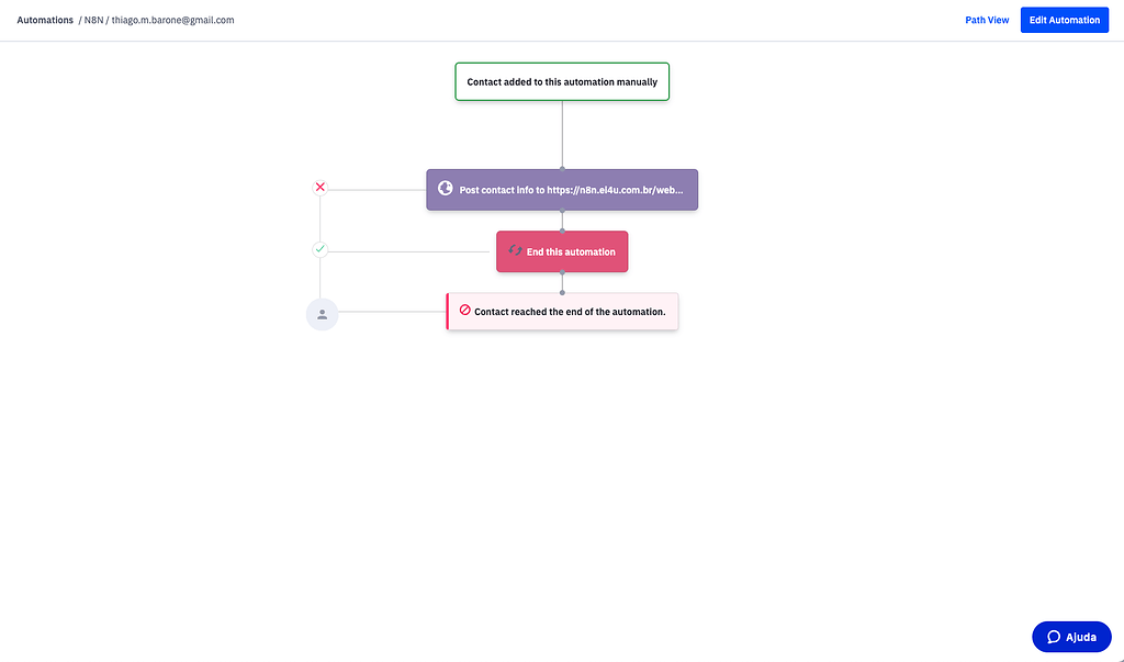 Webhook Failed with Activecampaign - Questions - n8n Community