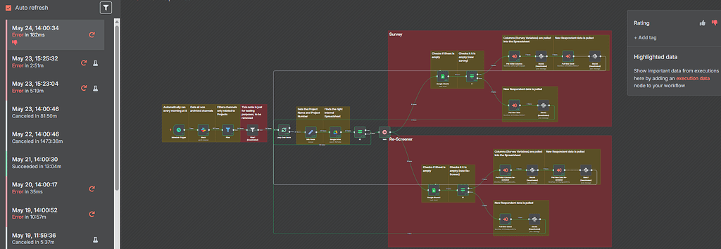 Executions tab showing wrong execution duration and is showing that workflow failed but all ...