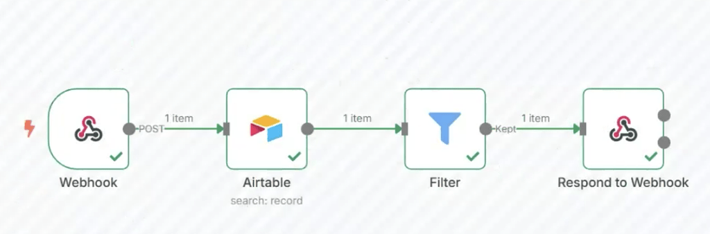 Set enable dynamic variables from webhook n8n in custom function in retell ai agent for use in ...