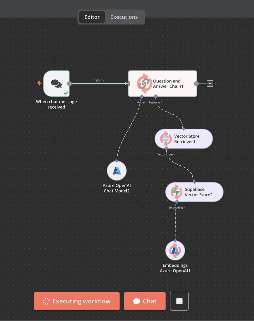 Why Azure Embedding does not work for supabase vector store? - Questions - n8n Community