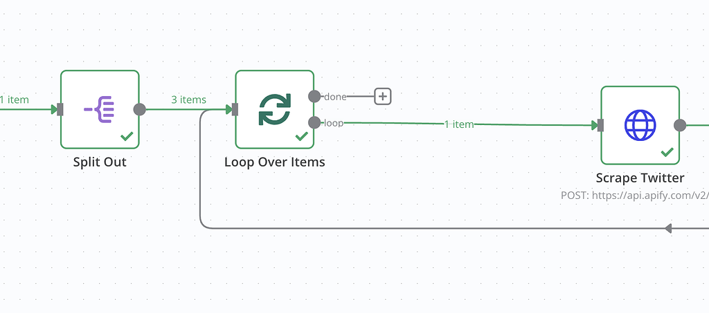 Loop suddenly stopped working - Questions - n8n Community