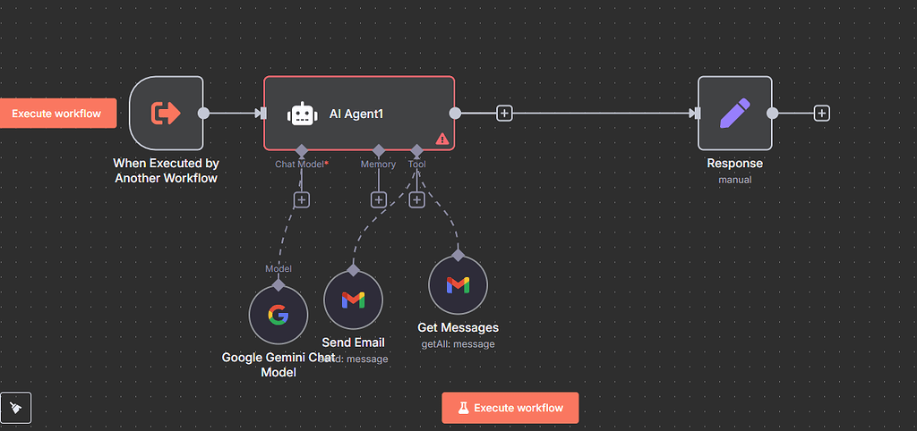 "When executed by another workflow" node isnt linking to AI agent - Questions - n8n Community