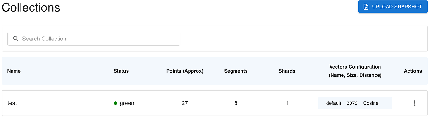 Set Up Pinecone Vector Store locally & Connect to n8n locally (on ...