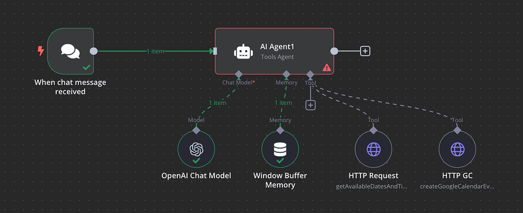 Send Query Parameters in JSON AI Node - Questions - n8n Community
