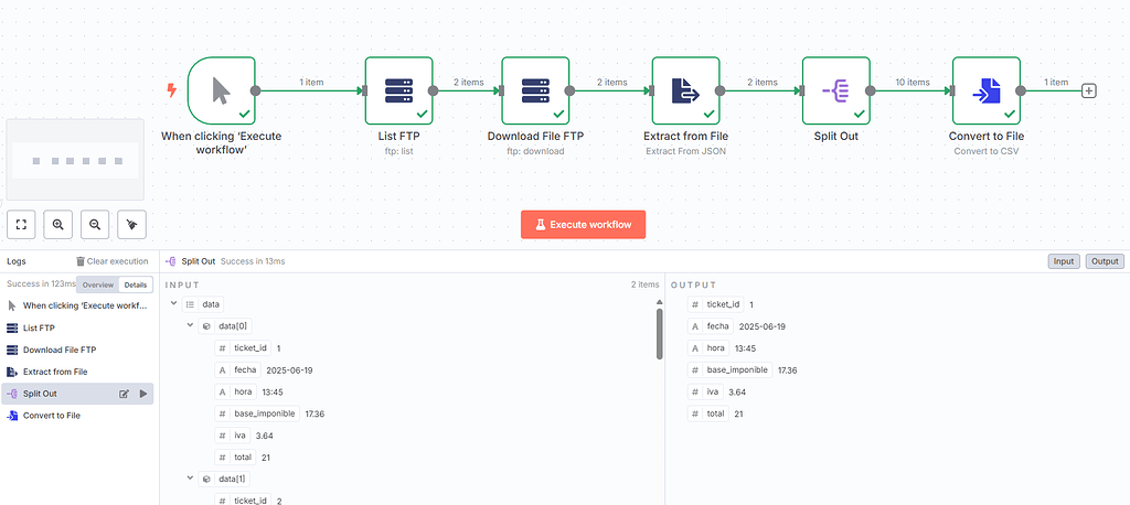 JSON to CSV files unique - Questions - n8n Community
