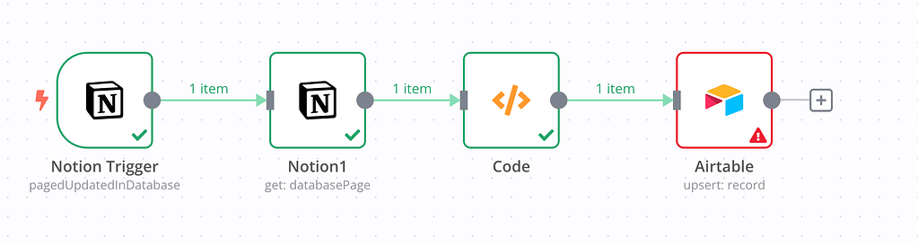 Airtable multiple select field updated - ERROR: Invalid input for 'XXXXX' [item 0] - Questions ...