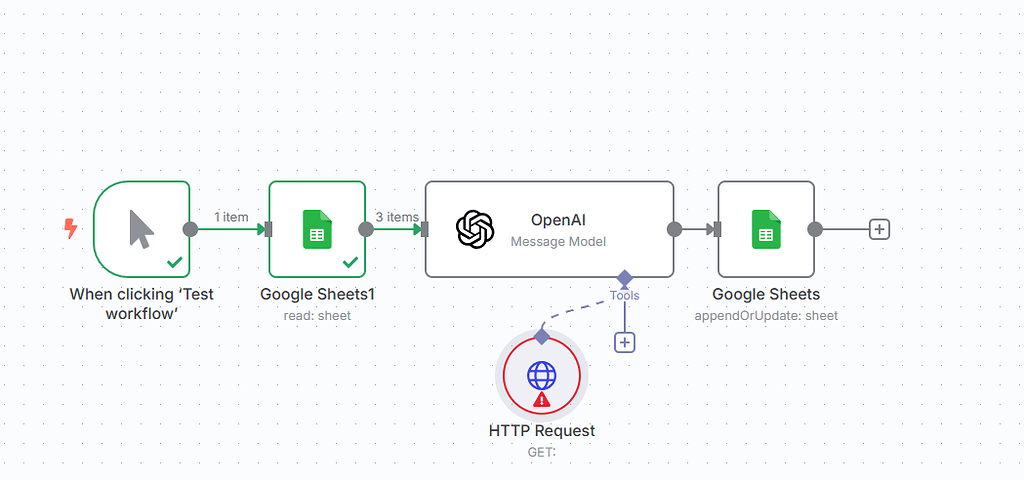 Support on creating Workflow - Google Sheets to GPT back to Google ...