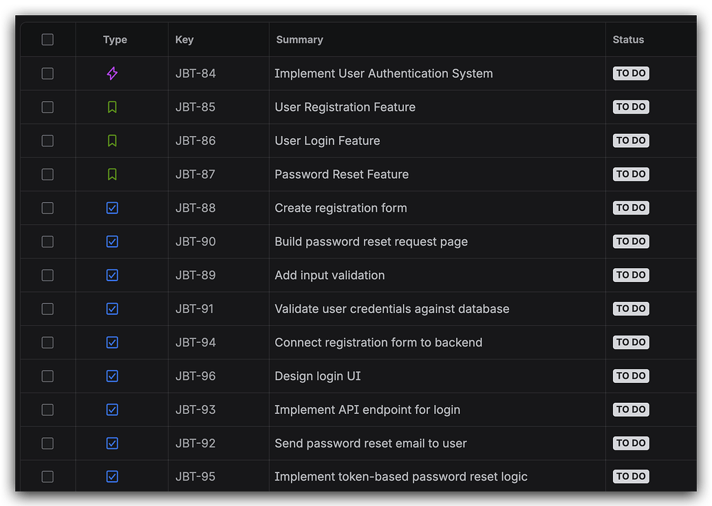 Jira ticket has access to the parent key but doesn't use it - Questions ...
