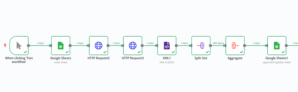 Youtube transcript text - Questions - n8n Community