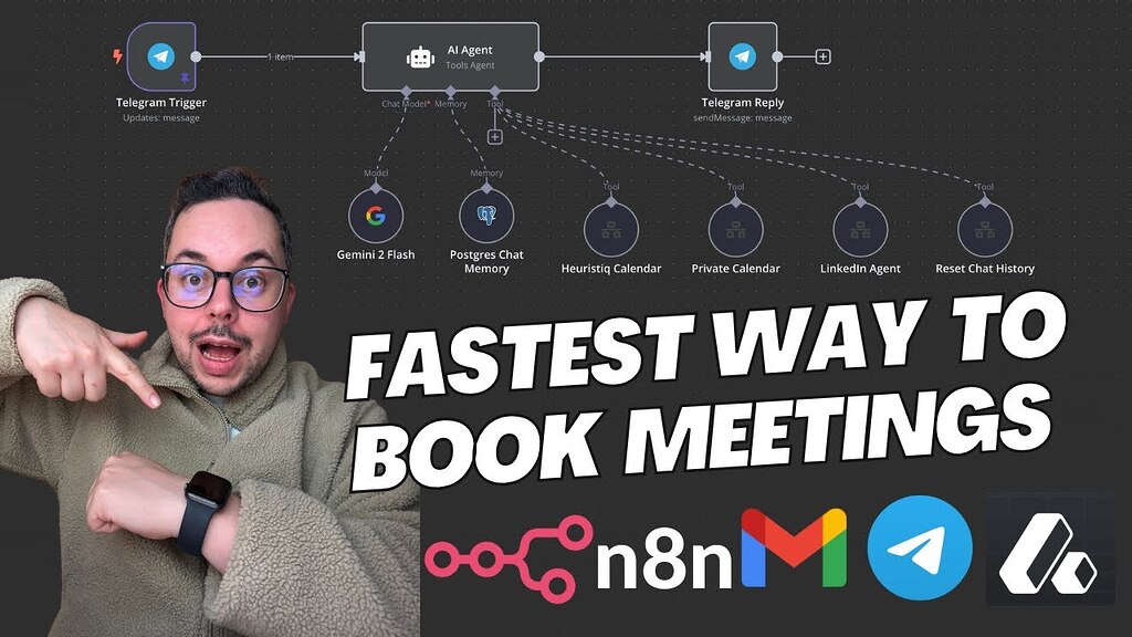 Build AI Agents in n8n: Auto-Schedule Google Calendar via Telegram ...