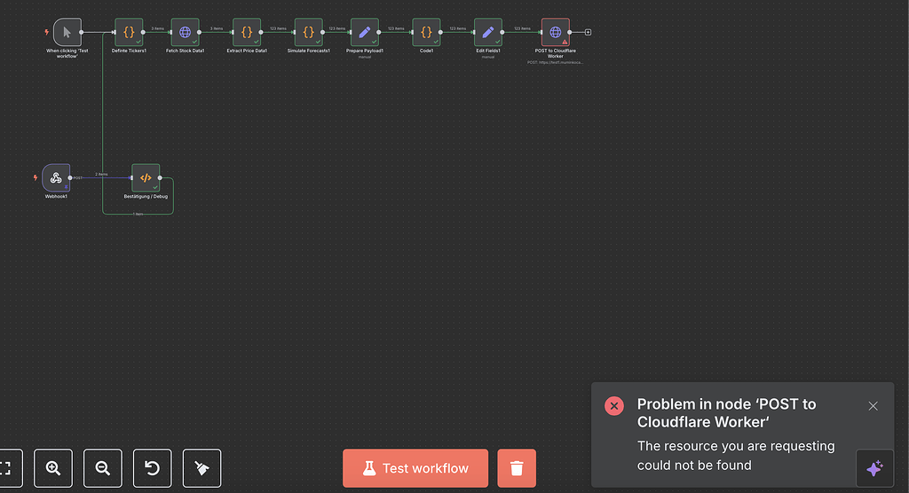 Problems with Webhook and Cloudflare - Questions - n8n Community