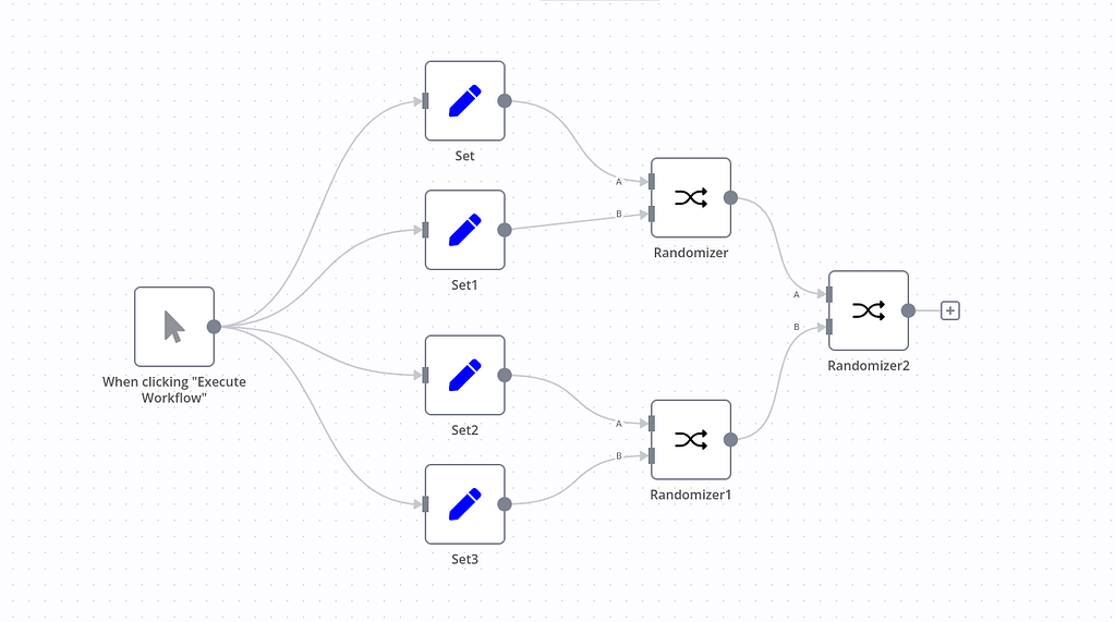 Choosing a Random Node output and continue - Built with n8n - n8n Community