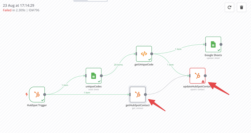 Workflow failing because one step doesn't start - Questions - n8n Community