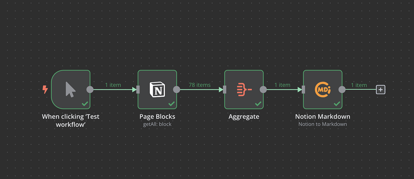 【Now Available】Notion ⇄ Markdown Conversion Community Node - Built with n8n - n8n Community