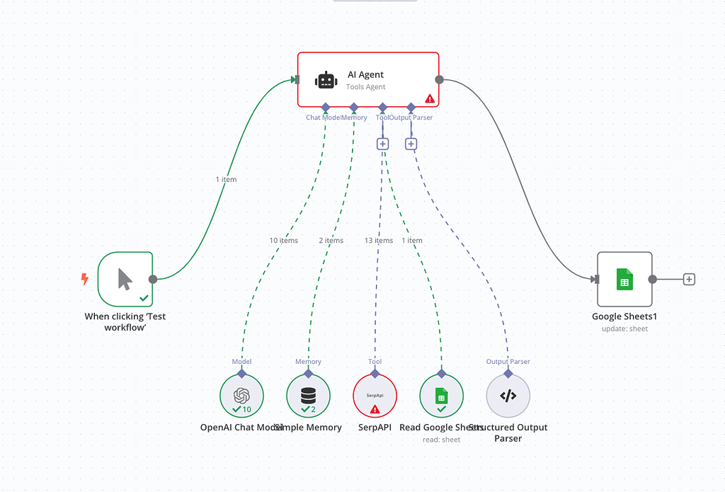 Updating Multiple Google Sheets Rows - Questions - n8n Community