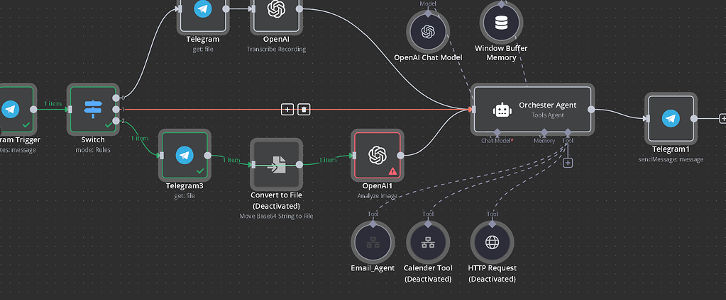 How do I convert Json files into binary data for the OpenAI Transcribe node - Questions - n8n ...