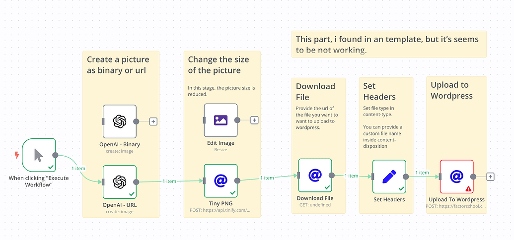 OpenAI - How to upload multiple images to WordPress after compressing them - Questions - n8n ...