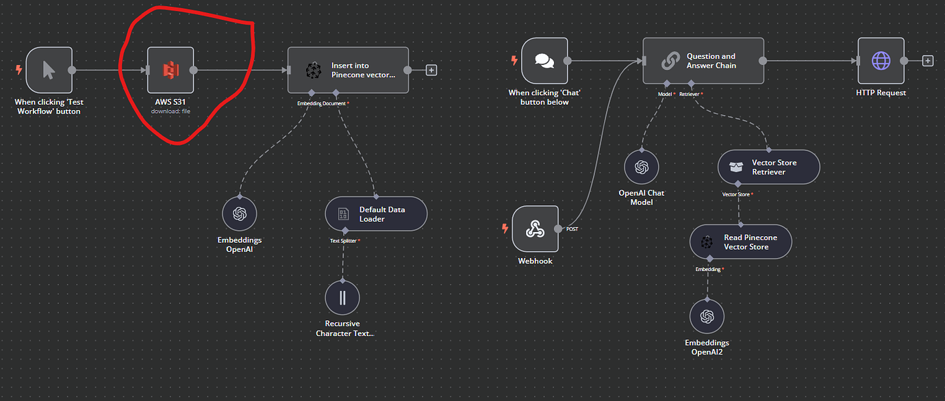 RAG - multiple files into vector database from cloud storage ...