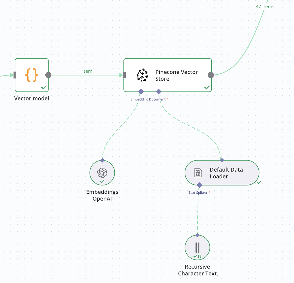 Limit text splitter for vectorization to one field - Questions - n8n Community