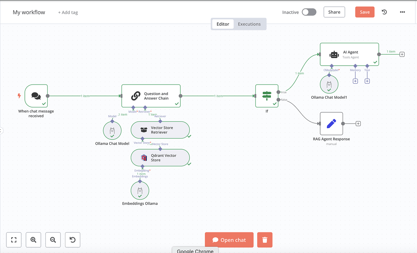 Getting '[ERROR: Non string tool message content is not supported]' When using agent and ollama ...