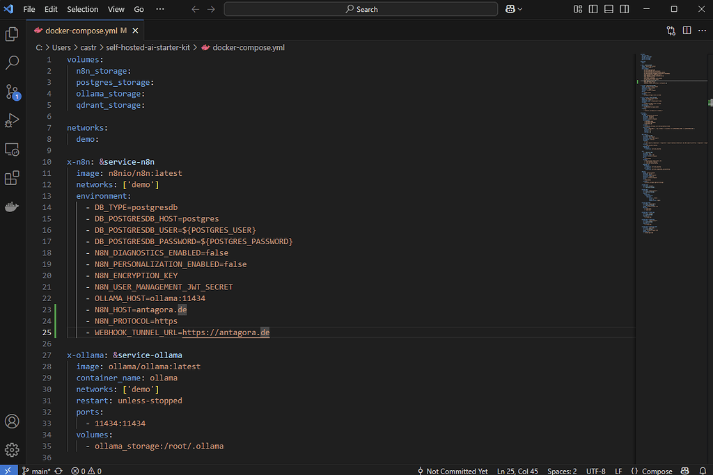 Telegram WebHook Setup - Questions - n8n Community