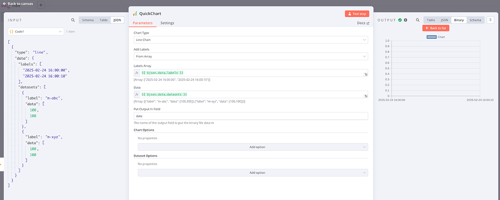 How to draw two time series using quickchart node - Questions - n8n Community