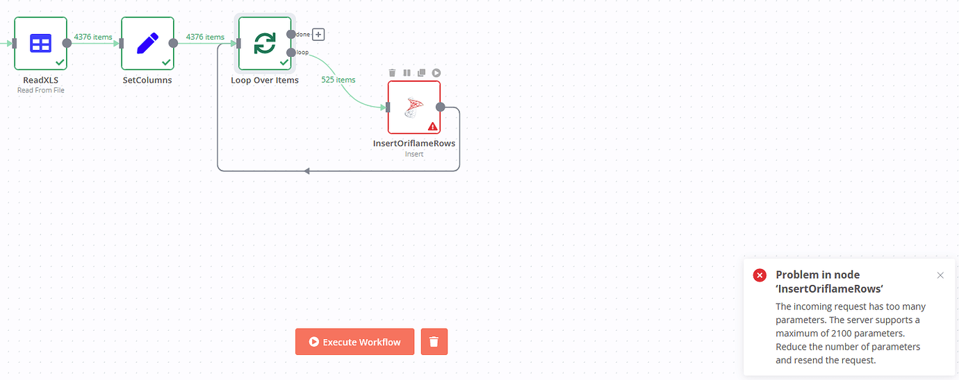 Microsoft SQL Node Insert Problem - Bug - Questions - n8n Community