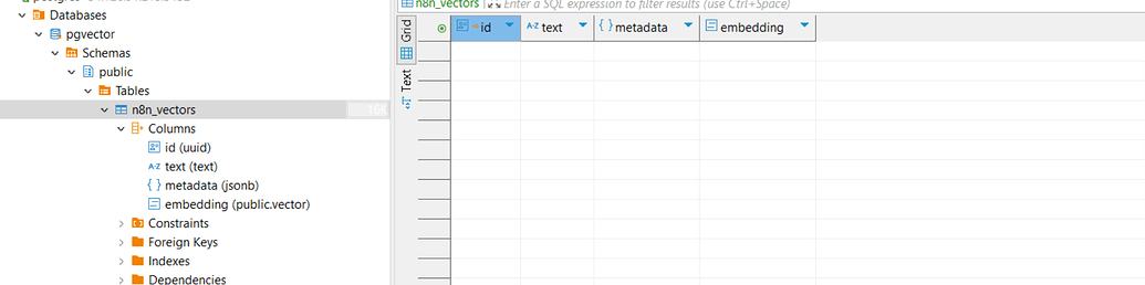 How to fix: Problem in node ‘Postgres PGVector Store‘ - Questions - n8n Community