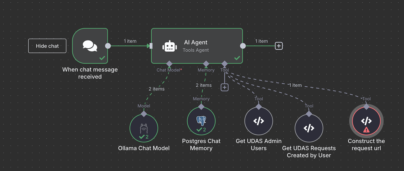 Allow the AI Agent in N8N workflow to call multiple tools, using outputs from one tool as the ...