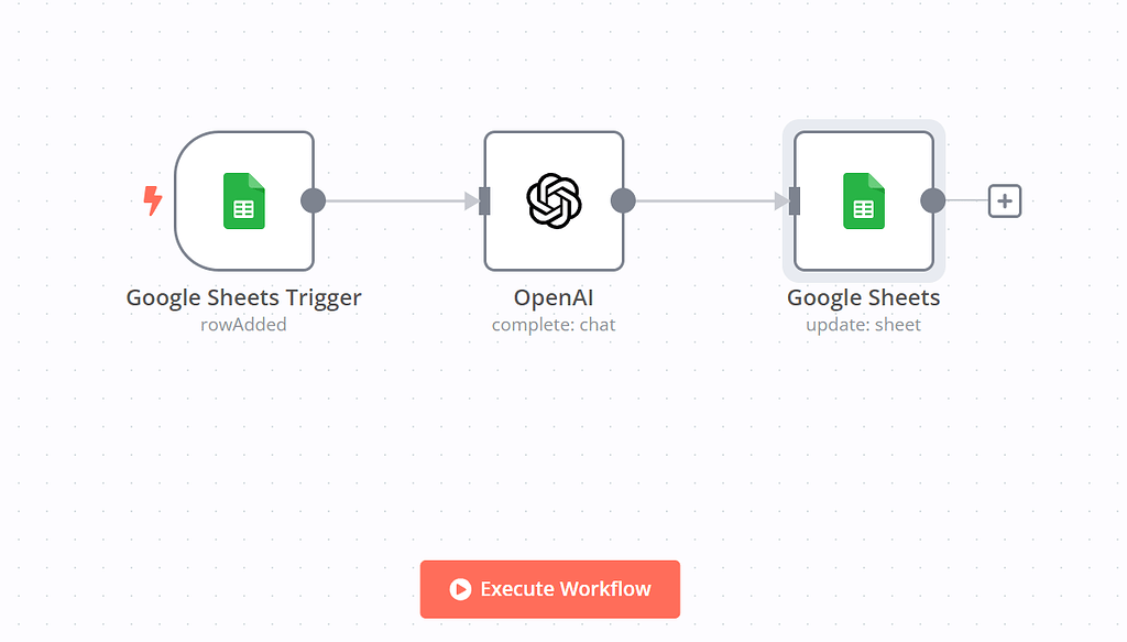 How to add sheets multiple cell values one by one in Openai? - Questions - n8n Community
