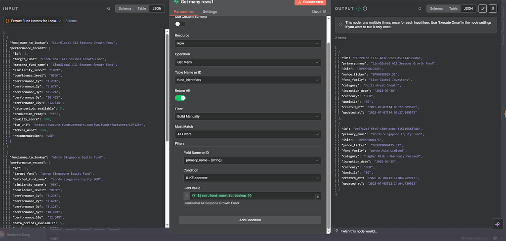 N8n node (Supabase) exact match but won't GET - Questions - n8n Community
