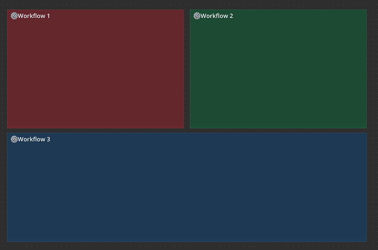 Group nodes [With Sticky Notes too] - Feature Requests - n8n Community