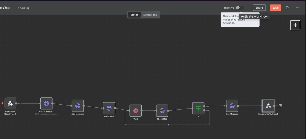 Webhook Trigger This Workflow Has No Trigger Nodes That Require Activation Questions N8n