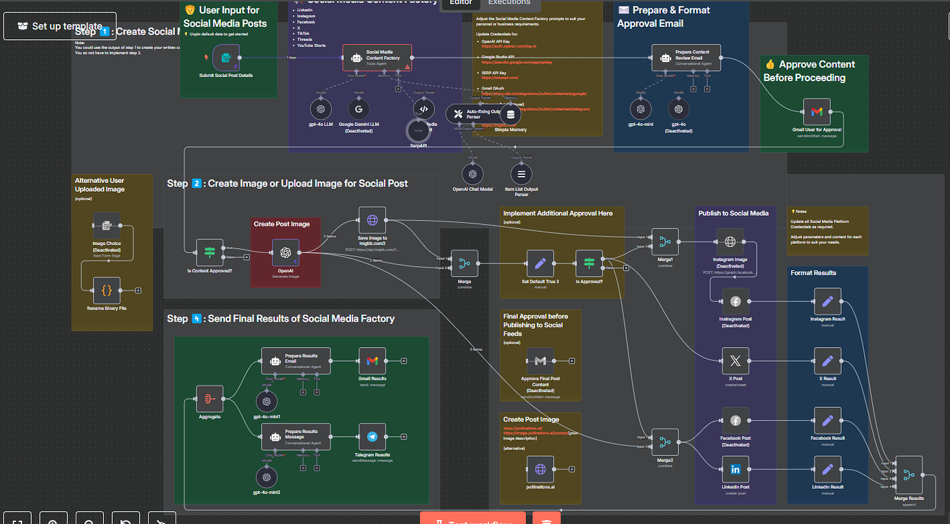 💡 Welcome to “Help me Build my Workflow” - Help me Build my Workflow - n8n Community