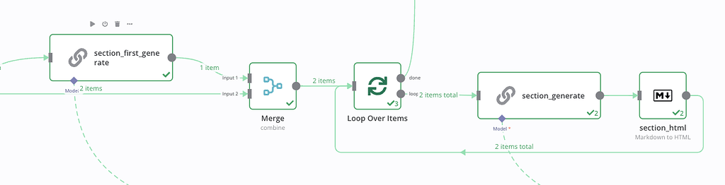 Using Previous Item Output In Loop Questions N8n Community