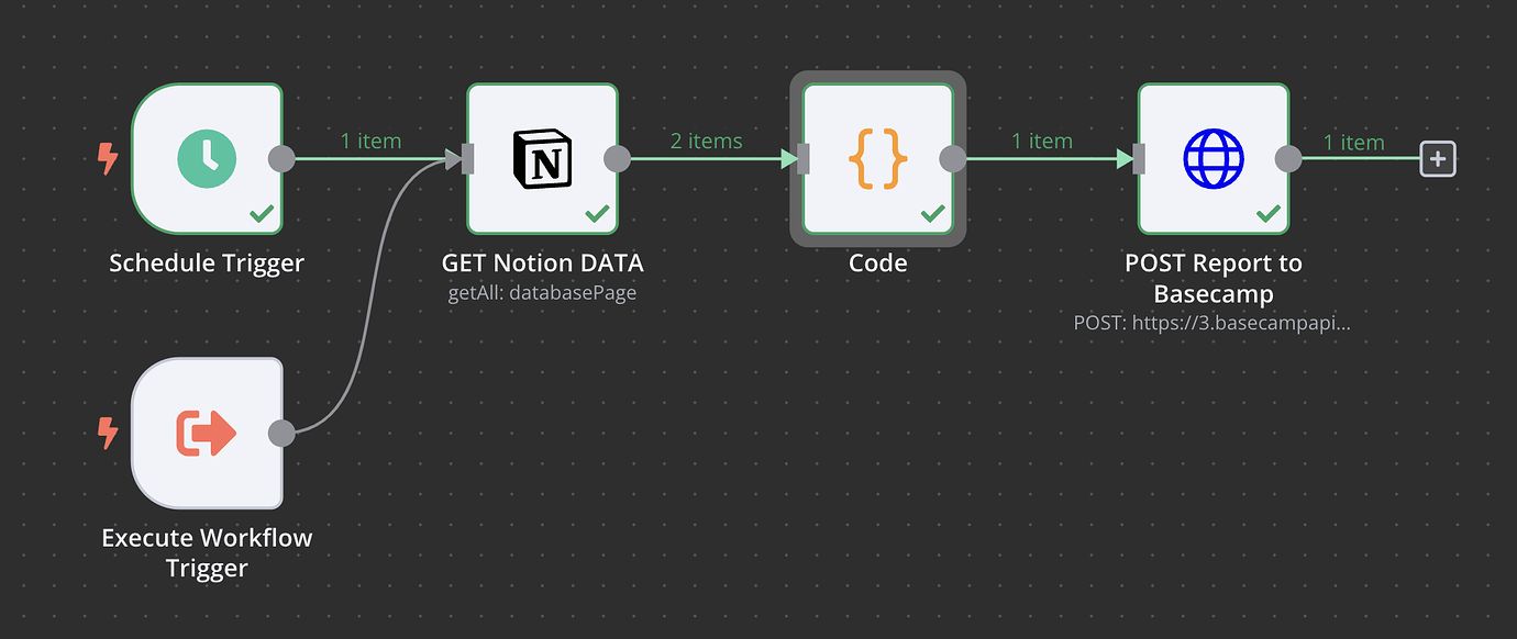 Execute Workflow node problem - Questions - n8n