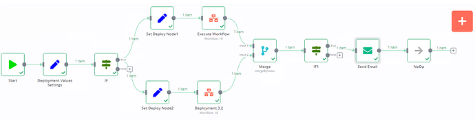 Can a single workflow perform multiple executions at the same time? - Questions - n8n