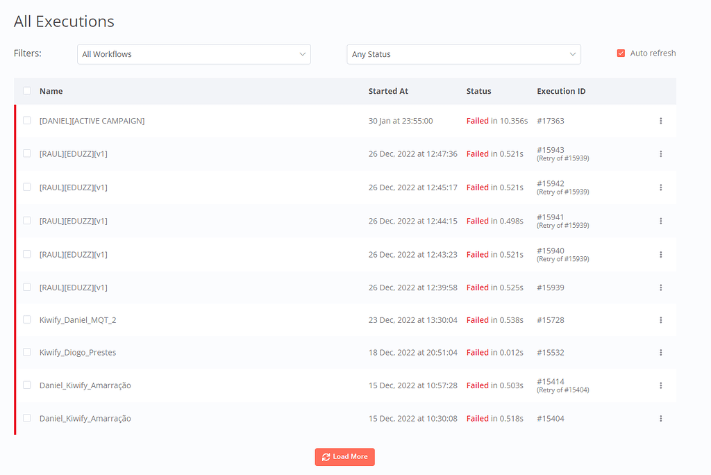 Workflow Executions does not show successful executions only failed ones - Questions - n8n